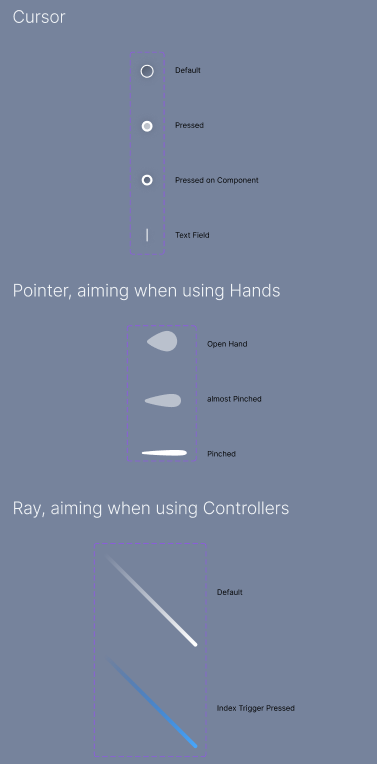 Meta Horizon OS UI SetでMeta推奨デザインシステムに従ったUIを作ろう - 土鍋で雑多煮