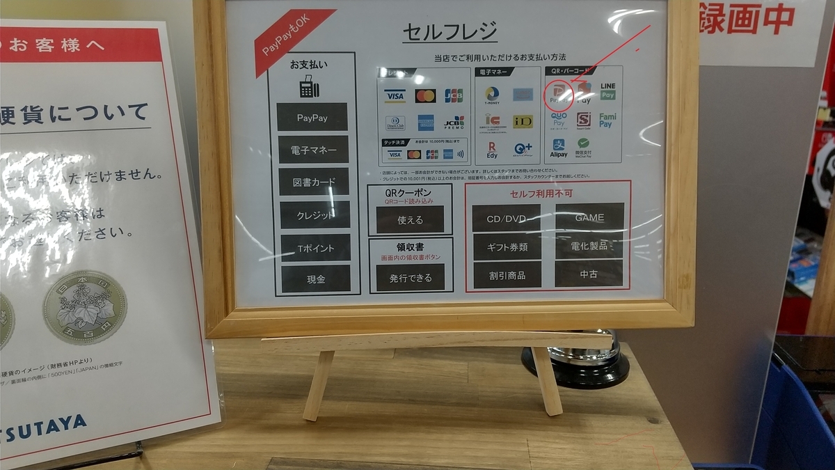 ツタヤセルフレジ本 _ ツタヤ セルフレジ スキャン – TSUTAYAのセルフレジを解説 – PVIWA