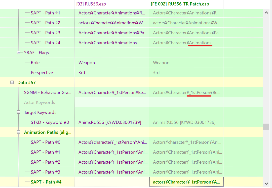 【Fallout 4】Tactical Reload Patchを未対応Modに流用する - 泥沼記