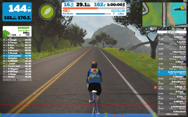 zwift その245 Flat Route - 泥は着てても Ver. 2.0