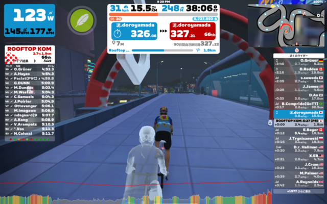 zwift その293 Rooftop Rendezvous - 泥は着てても Ver. 2.0