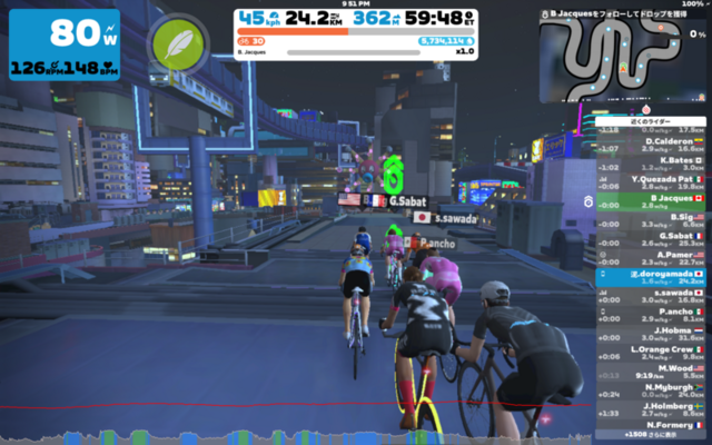 zwift その293 Rooftop Rendezvous - 泥は着てても Ver. 2.0