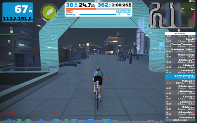 zwift その293 Rooftop Rendezvous - 泥は着てても Ver. 2.0