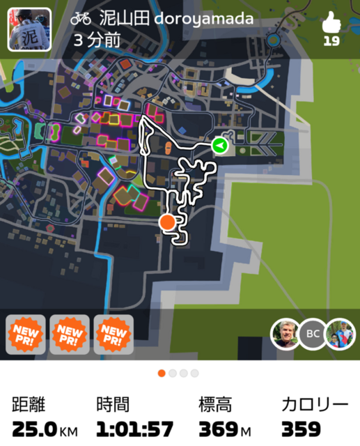 zwift その293 Rooftop Rendezvous - 泥は着てても Ver. 2.0