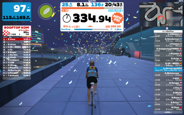 IGS630いじりとZwift 423 Rooftop Rendezvous - 泥は着てても Ver. 2.0