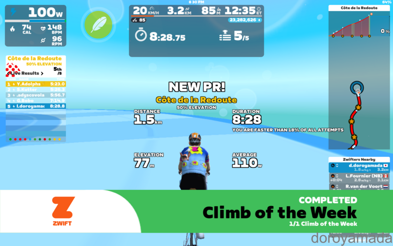 Zwift 877 Cote de Redouts - 泥は着てても Ver. 2.0