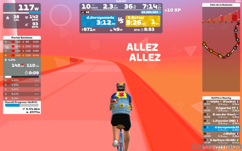 Zwift 877 Cote de Redouts - 泥は着てても Ver. 2.0