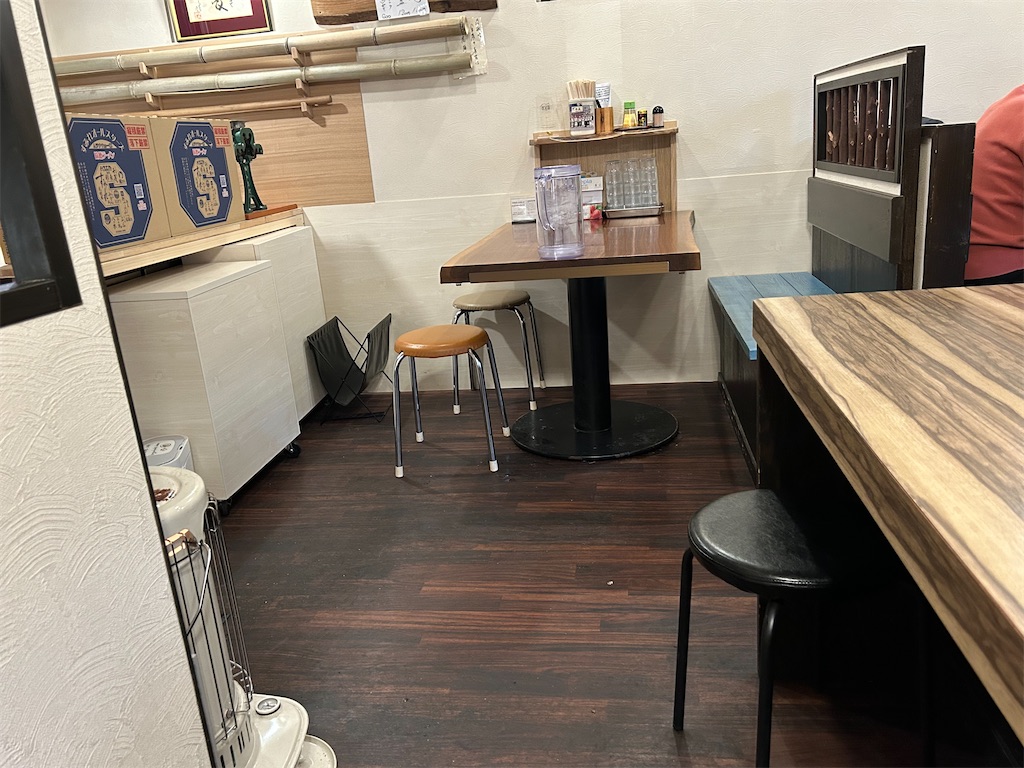 狼スープ 味噌ラーメン 北海道札幌市 - EZURIKO CHブログ