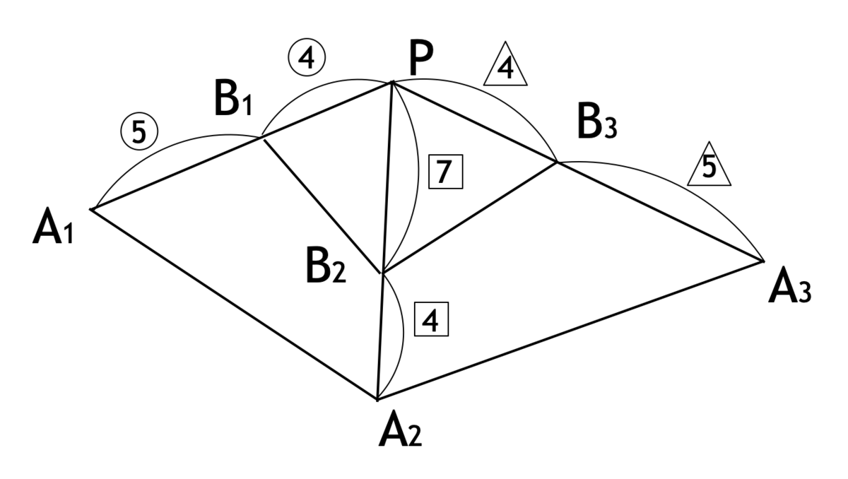 数学コンテスト OMC (Online Math Contest) に参加してみました！ - けんちょんの数学・情報・教育探検記