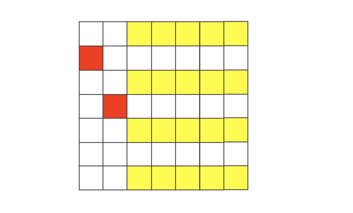 AtCoder ARC 171 A - No Attacking (茶色, 400 点) - けんちょんの競プロ精進記録
