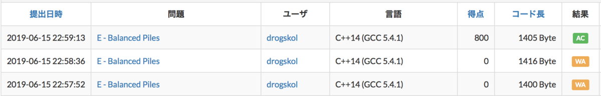 Diverta 2019 Programming Contest 2 E Balanced Piles Blogskol
