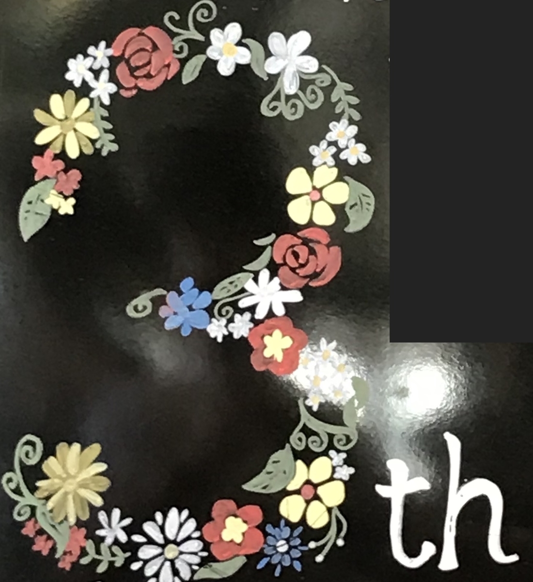 8.2.3 豆知識(文法) 1th 2th 3th...? 序数について - Learn English with FUN!