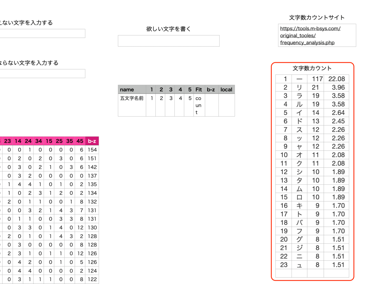 POKEMON WORDLEをなるべく効率的に解く攻略方法【ポケモン】 - t-miyajima blog