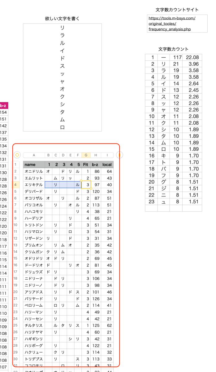 POKEMON WORDLEをなるべく効率的に解く攻略方法【ポケモン】 - t-miyajima blog