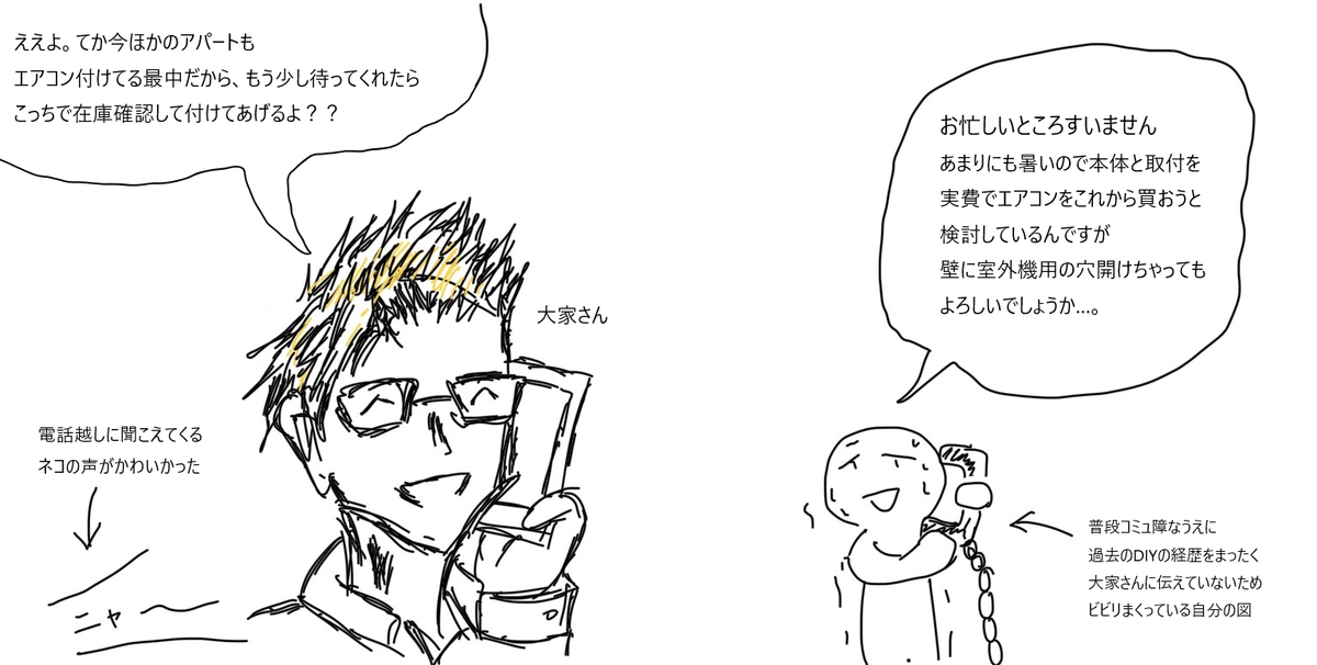 Construction Services – srivasukiconstructions