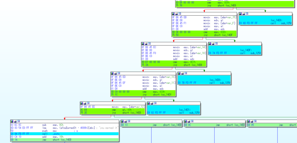 ENCRYPT CTF - Writeup - Shi0shishi0