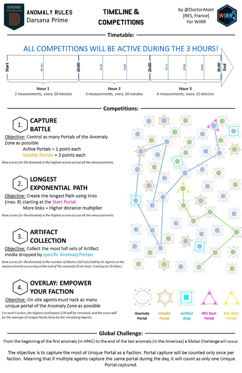 My first experience as embedded reporter #Ingress #EmbeddedReporter ...