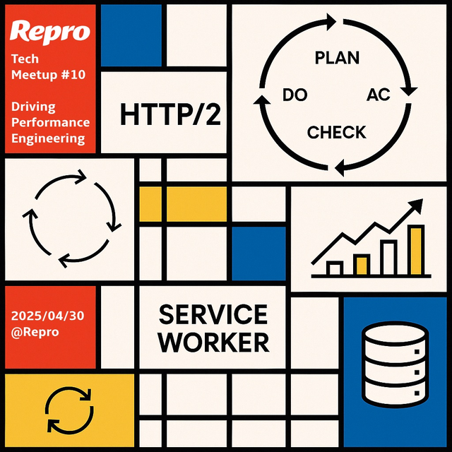Repro Tech Meetup #10: パフォーマンスを改善する技術 を開催しました - Repro Tech Blog