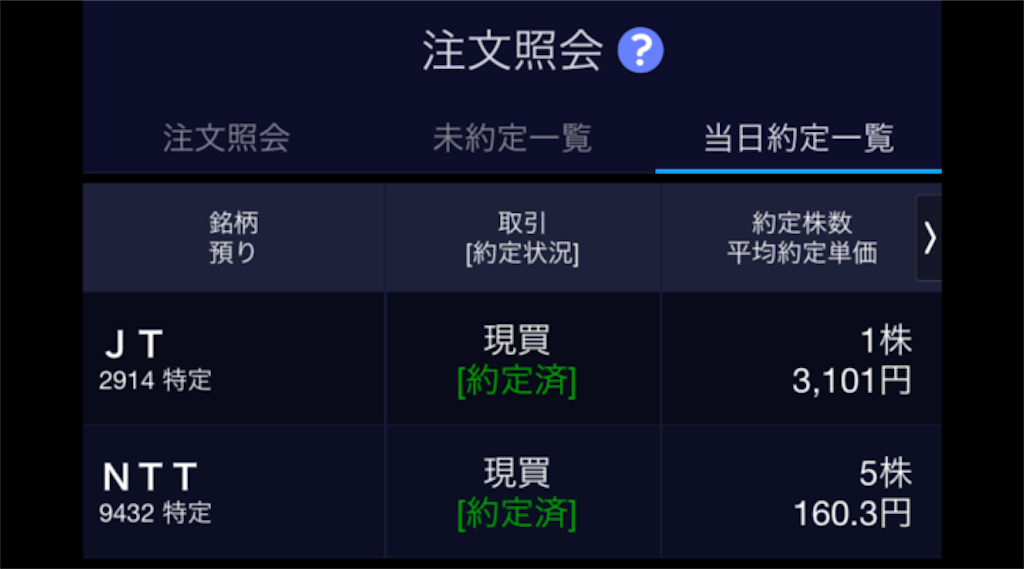 【9432】NTT株暴落！？ - つぶろぐ！