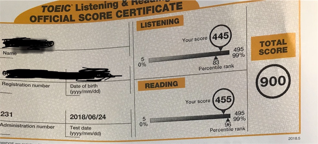 TOEIC 825→900 点数アップに貢献した学習について - 英語学習ときどきデイトレ