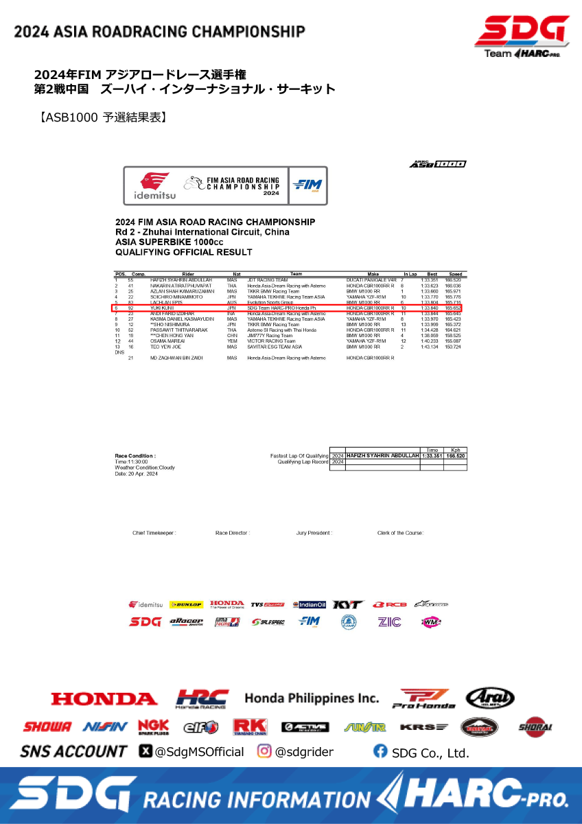 2024FIMアジアロードレース選手権第2戦中国ズーハイ・インターナショナル・サーキット、SDG Team HARC PRO、國井勇輝選手、4 ...