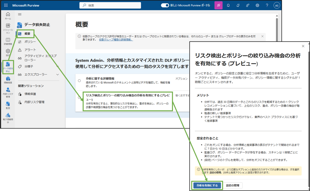 【Microsoft Purview】データ損失防止(DLP)1 - IT Hands-on Lab