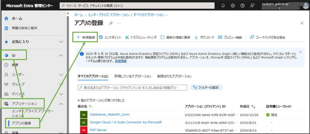 【Excel VBA⇔Cloud】API×SharePointリスト データ検索&更新 - IT Hands-on Lab