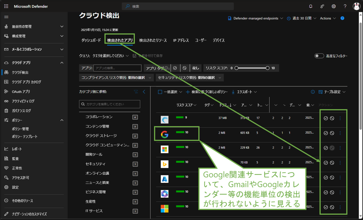 【Microsoft Defender】クラウドアプリ管理(MDCA)1 - IT Hands-on Lab