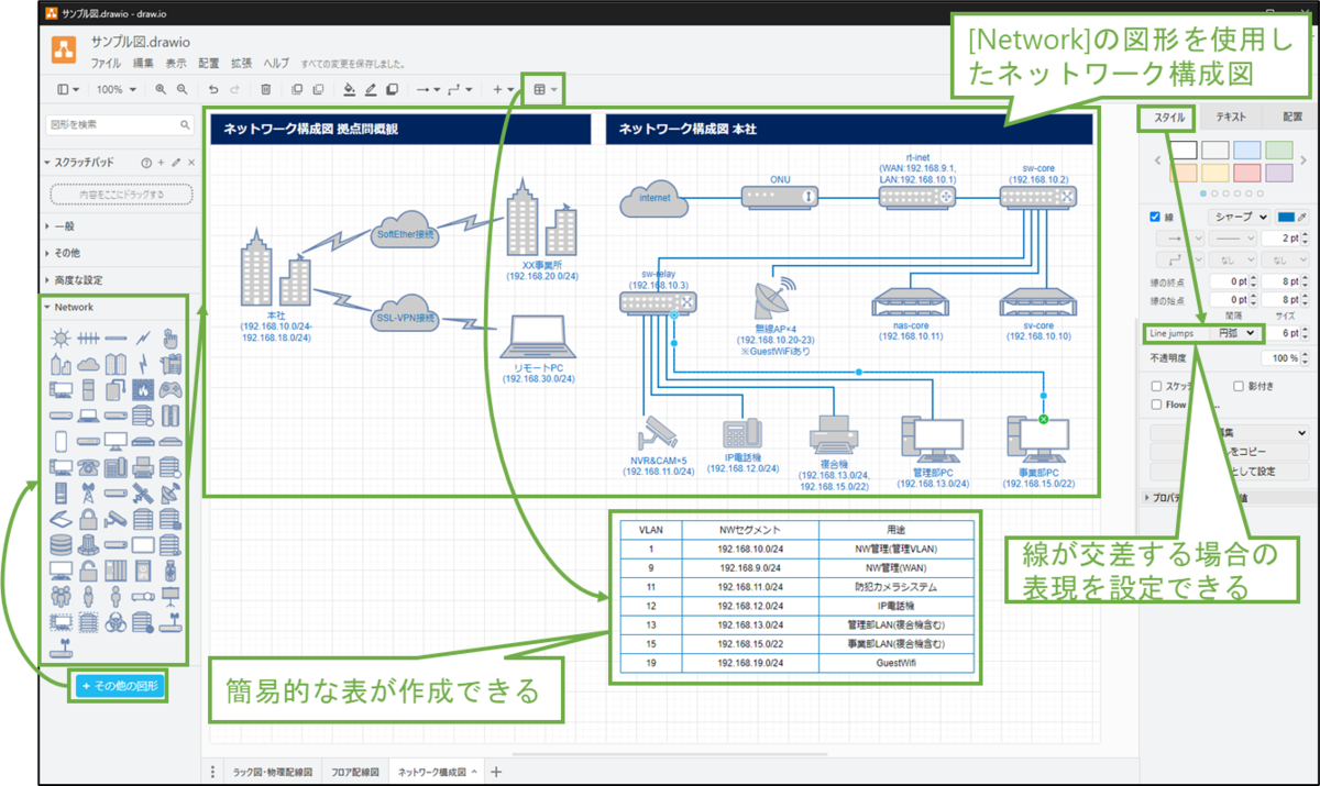 【draw.io】無料作図アプリ | ネットワーク構成管理 - IT Hands-on Lab