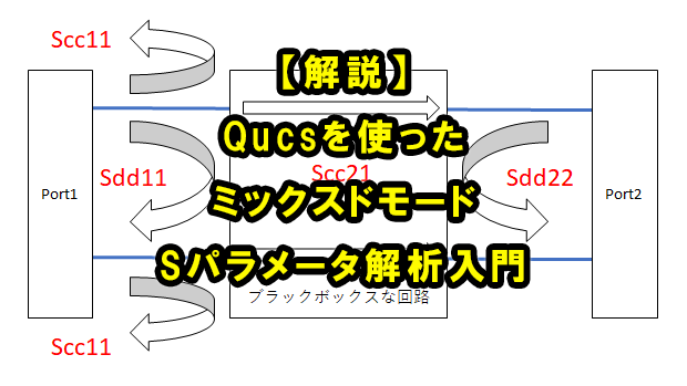 【解説】Qucsを使ったミックスドモードSパラメータ解析入門 - EMCエンジニアの休日