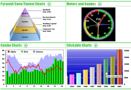 perlで利用できるグラフ生成ツールを調べてみた - end0tknr's kipple - web写経開発
