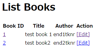 django for python 入門 - end0tknr's kipple - web写経開発