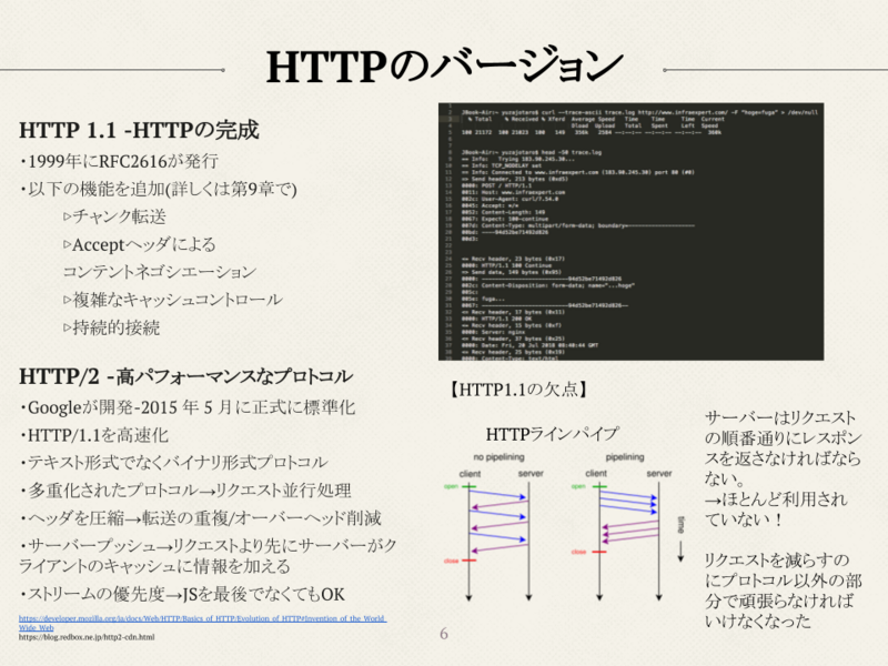 初心者必見！「Webを支える技術」で学んだHTTPの超基礎 - 人見知りで日本一周、未経験でエンジニアになった人の成長記録