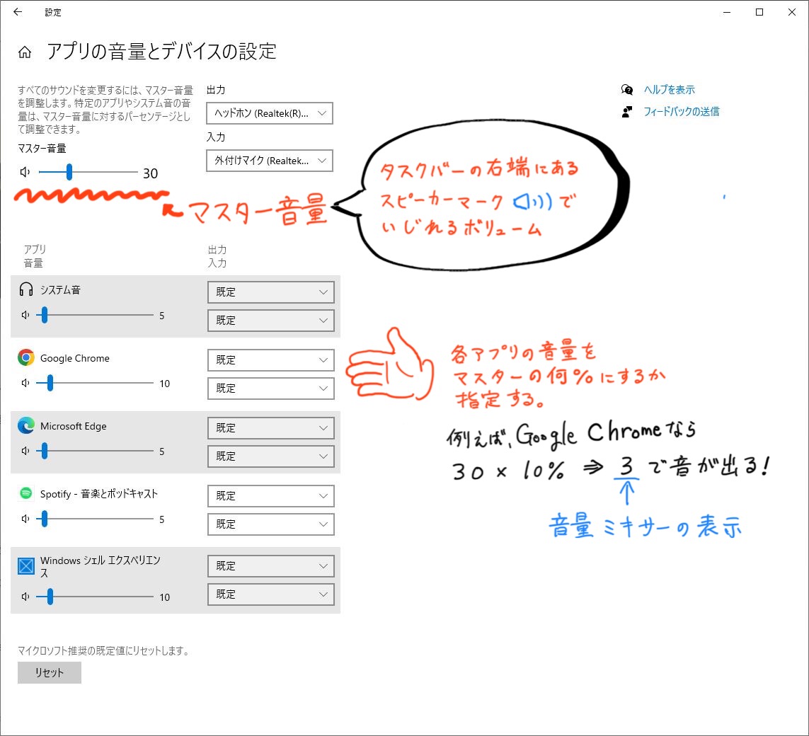 音量ミキサーだけじゃない！ Windowsのアプリ別音量設定 - エノモ七十五のつれづれblog