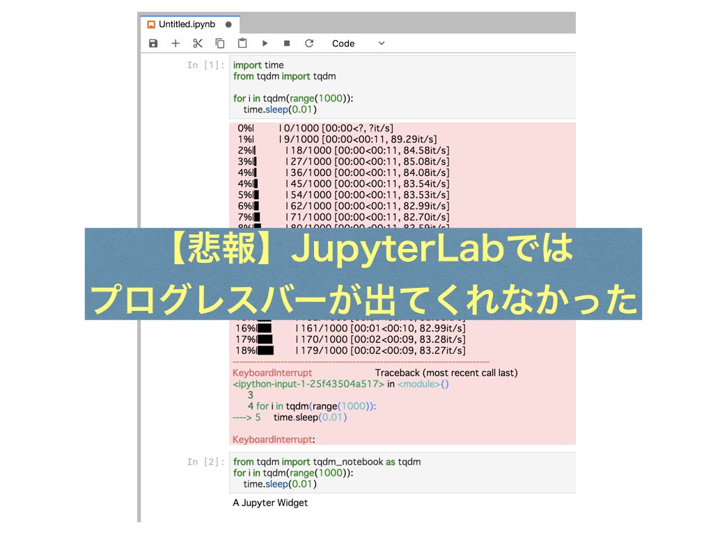【20180301更新有り】JupyterLabだとtqdm_notebookはもちろんだが、tqdmも使えず解決できなかった話 ...