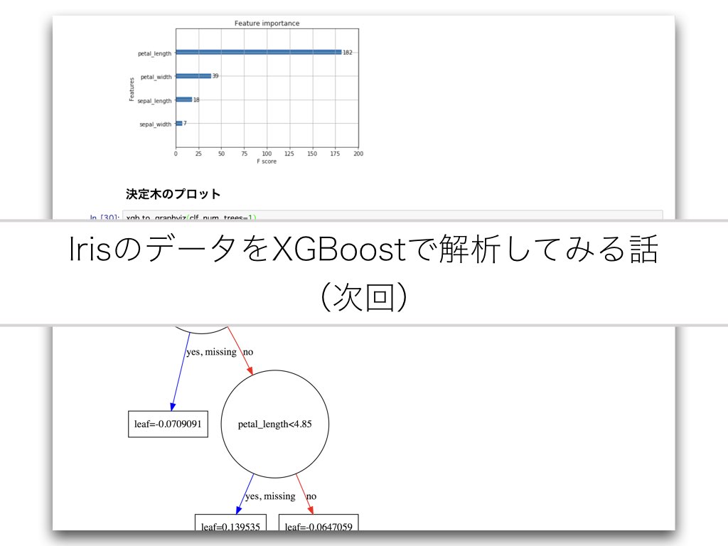 IrisのデータをXGBoostで解析してみる話（次回） - EnsekiTT Blog
