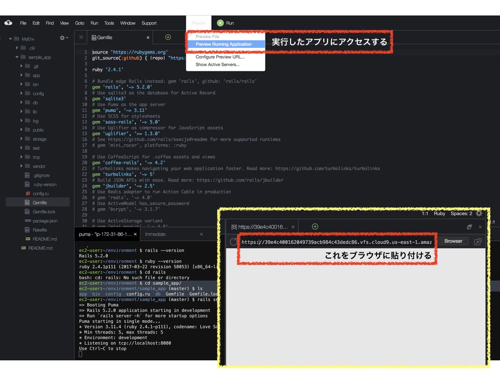 Aws Cloud9の環境を立ち上げる話 Ensekitt Blog
