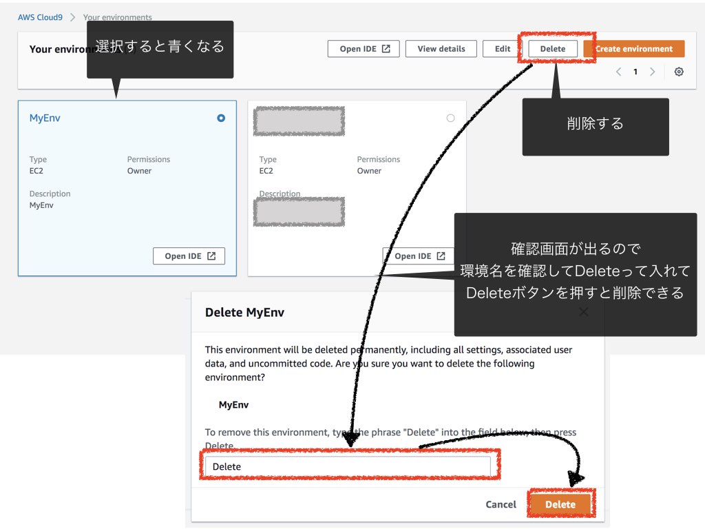AWS Cloud9の環境を立ち上げる話 - EnsekiTT Blog