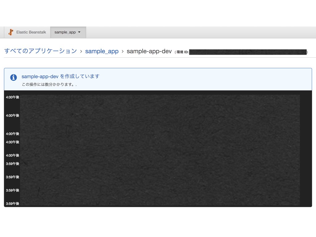 AWS Cloud9からElasticBeanstalkにRailsアプリをデプロイしようとしたらハマった話（前編） - EnsekiTT Blog
