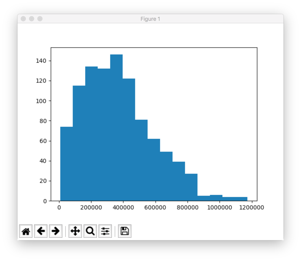 PythonとMatplotlibを使ってシダを描画するのとプログラムの呼び出し回数の話 - EnsekiTT Blog