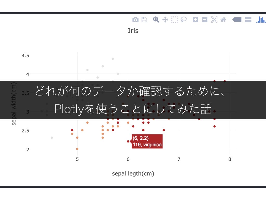どれが何のデータか確認するために、Plotlyを使うことにしてみた話 - EnsekiTT Blog