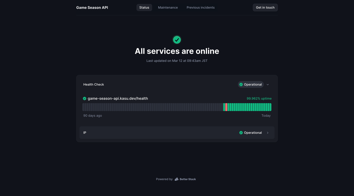 Cloudflare Workersで手軽にRESTful APIを公開する - kasu.log