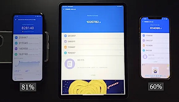 「M1」・「A14」・「Snapdragon 888」のベンチマーク比較動画が登場〜Macとスマホの性能比較が現実化する違和感〜 - カスタム/CUSTOM/でいこう😎