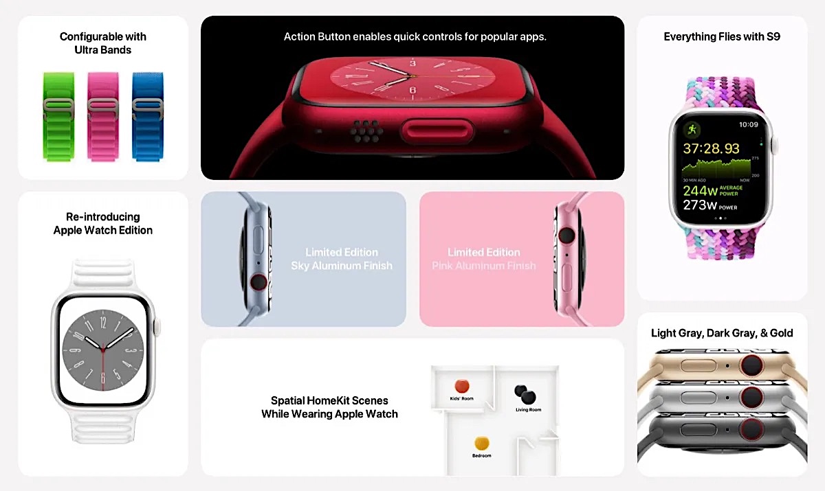 Apple Watch Series9のSoC刷新は既定路線？〜大幅なバッテリー性能アップに期待〜 - カスタム/CUSTOM/でいこう😎