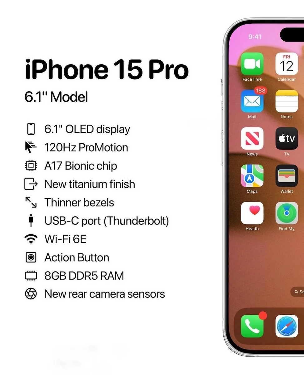 なんと！ iPhone15 Proは途中で性能低下の可能性？〜A17 Bionicの製造プロセスが中途変更？〜 - カスタム/CUSTOM/でいこう😎