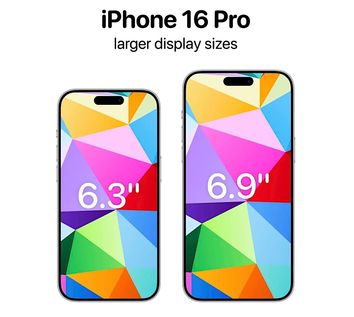 iPhone16 Proシリーズは「6.3／6.9インチ」になる？〜安直な大型化には賛成しかねるが…〜 - カスタム/CUSTOM/でいこう😎