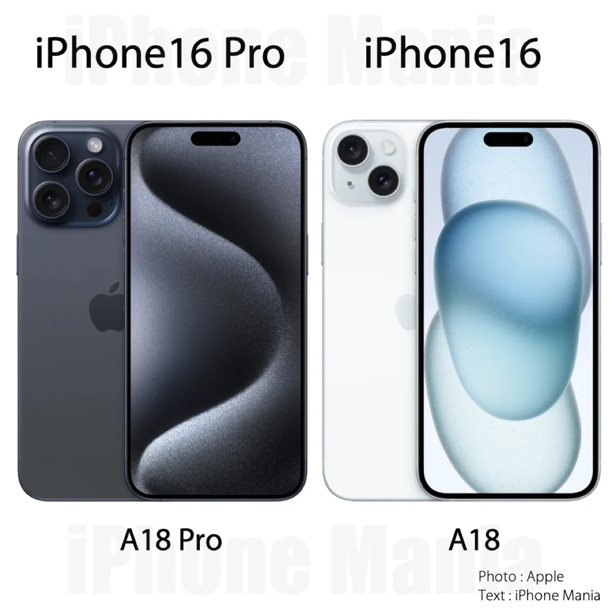 iPhone16シリーズのチップは「A18 Pro」と「A18」になる？〜無印iPhoneには一部コアを無効化したチップを流用か？〜 - カスタム/CUSTOM/でいこう😎