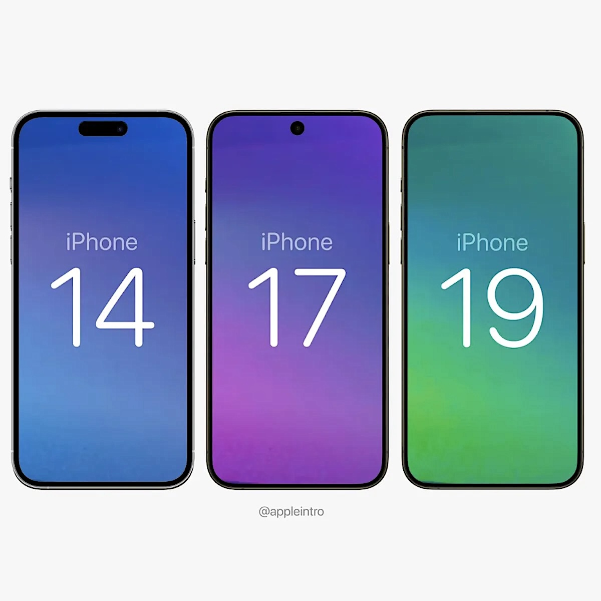 衝撃！ MicroLED搭載iPhoneは10年後も無理？〜そんなに難しいんだったら純正化は捨てても…〜 - カスタム/CUSTOM/でいこう😎