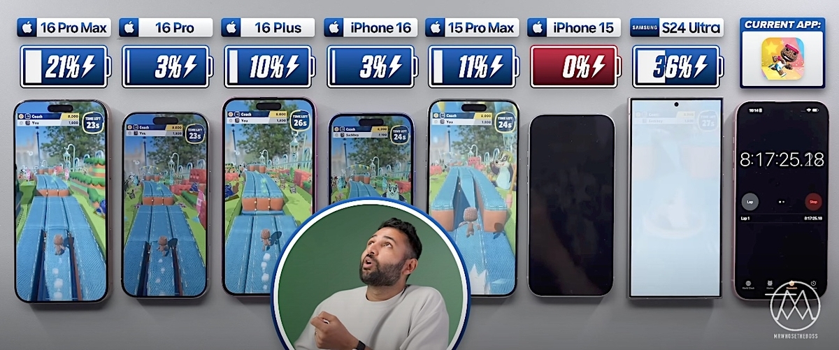 iPhone16 Proは、バッテリー表示の減り方がこれまでと異なる？〜Watchも同様の変化あり？〜 - カスタム/CUSTOM/でいこう😎