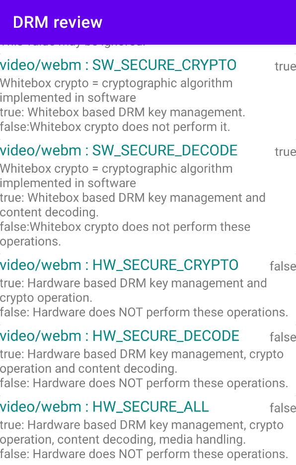 DRM review Ver 1.1 - Android application providing information about ...